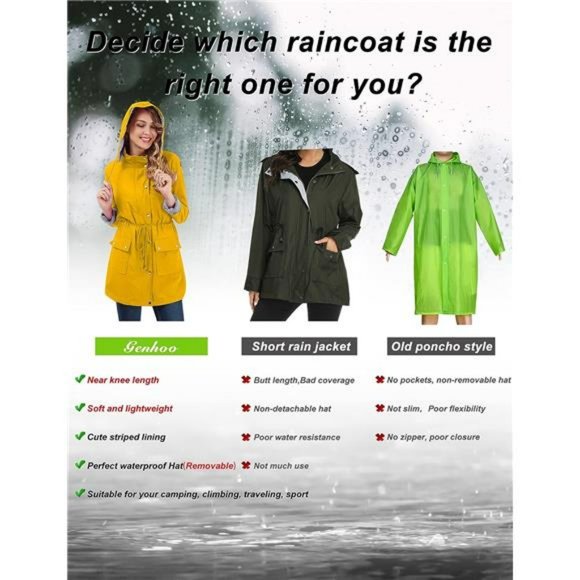 Jackets & Coats | Rain Jacket Windbreaker Raincoat Waterproof Hooded ...